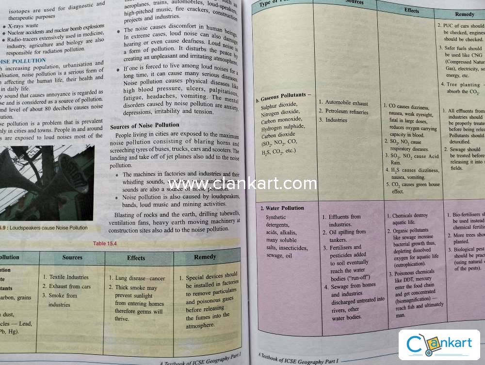 Buy 'A Textbook Of ICSE Geography Part 1 For Class IX' Book In Fair ... Buy 'A Textbook Of ICSE Geography Part 1 For Class IX' Book In Fair ...
