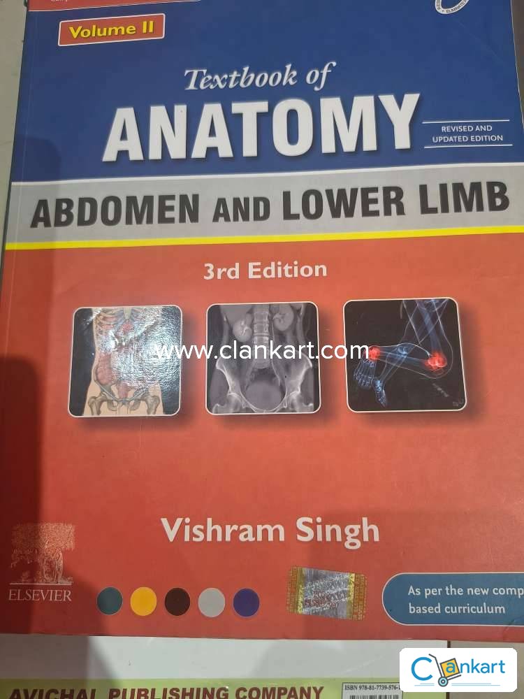 Inguinal Canal Anatomy Vishram Singh