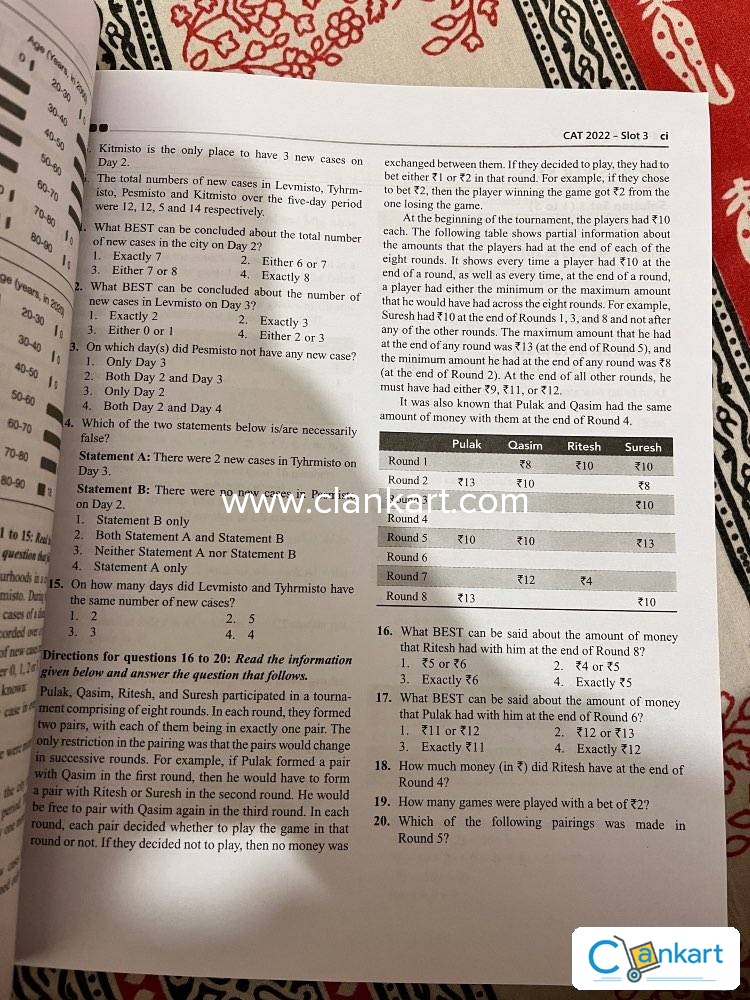 Buy 'Logical Reasoning For CAT, Nishit K Sinha 2025' Book In Excellent ...