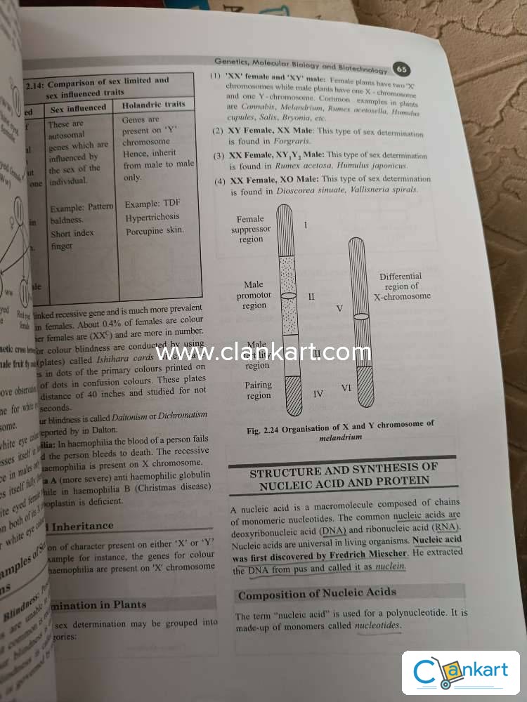 Buy 'M.Sc. Botany' Book In Excellent Condition At Clankart.com