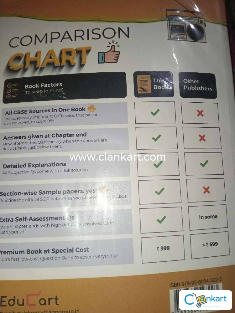 Buy 'Educart CBSE Class 10 ENGLISH One Shot Question Bank 2024-25 ...