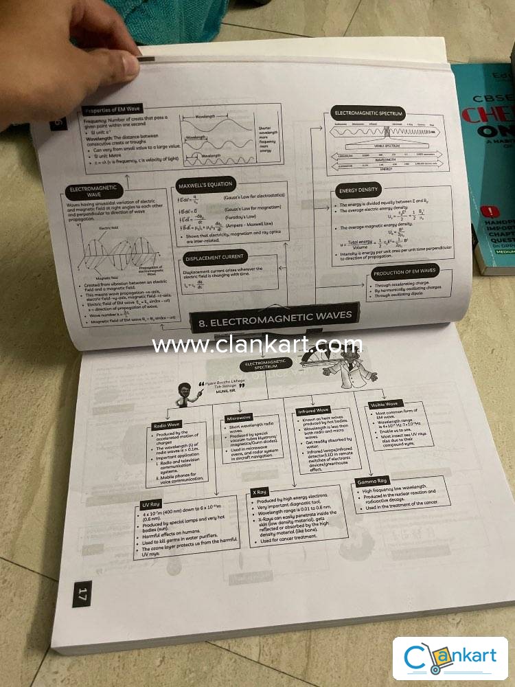 Buy 'Cbse Class 12 Physics (with Pull Out Worksheets)' Book In Good ...