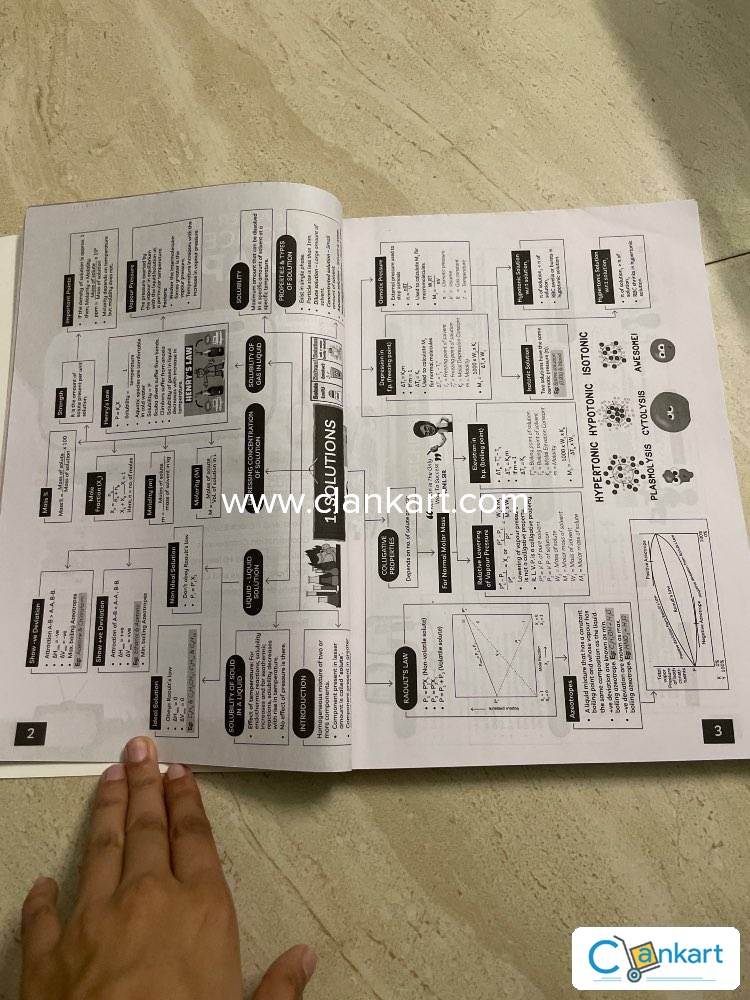 Buy 'Cbse Class 12 Chemistry One Shot' Book In Good Condition At ...