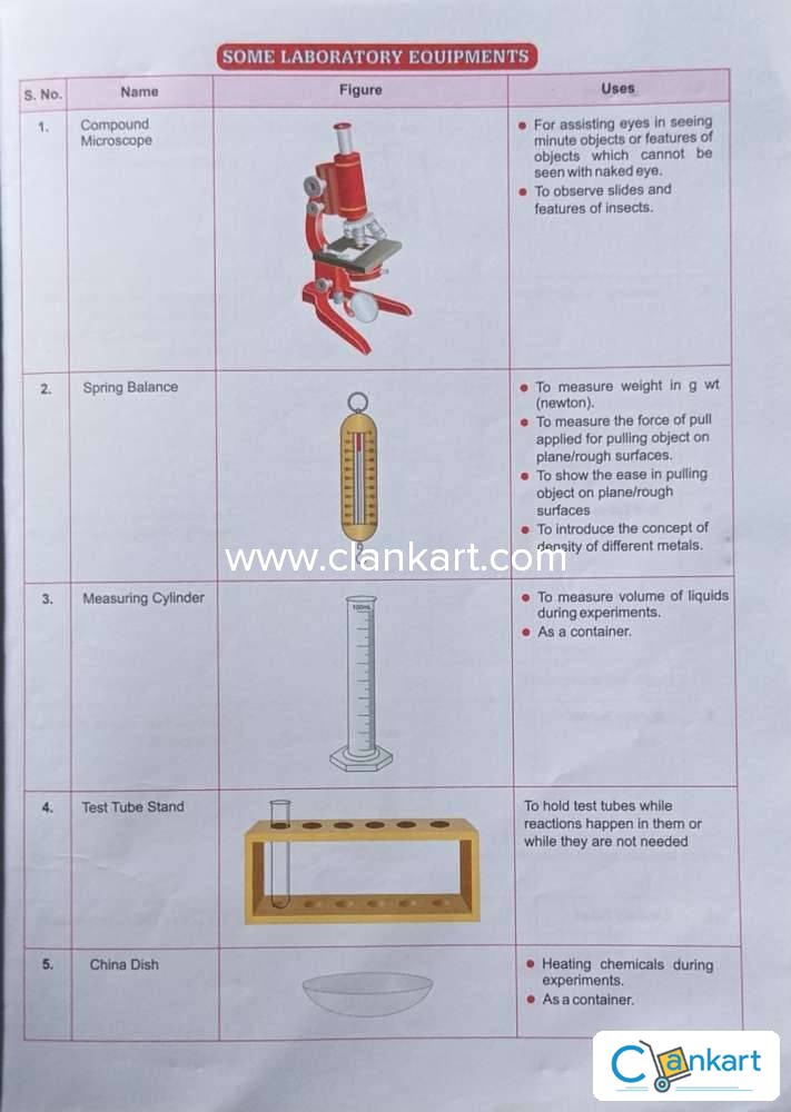 Buy 'Class 10 Science Lab Manual Prabhakar Ray M.Sc' Book In Excellent ...