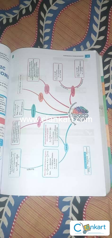 Buy 'Oswaal CBSE Question Bank Class 10 Mathematics (Standard ...