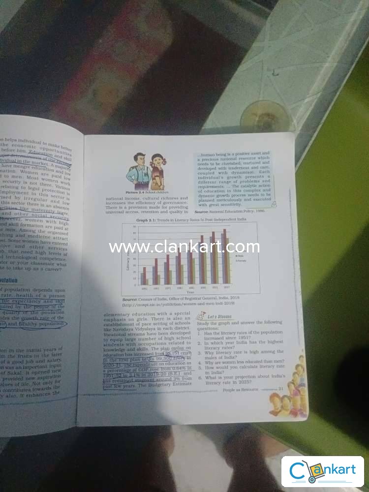 Buy 'Ncert Class 9book (economics,civics)' Book In Good Condition At ...