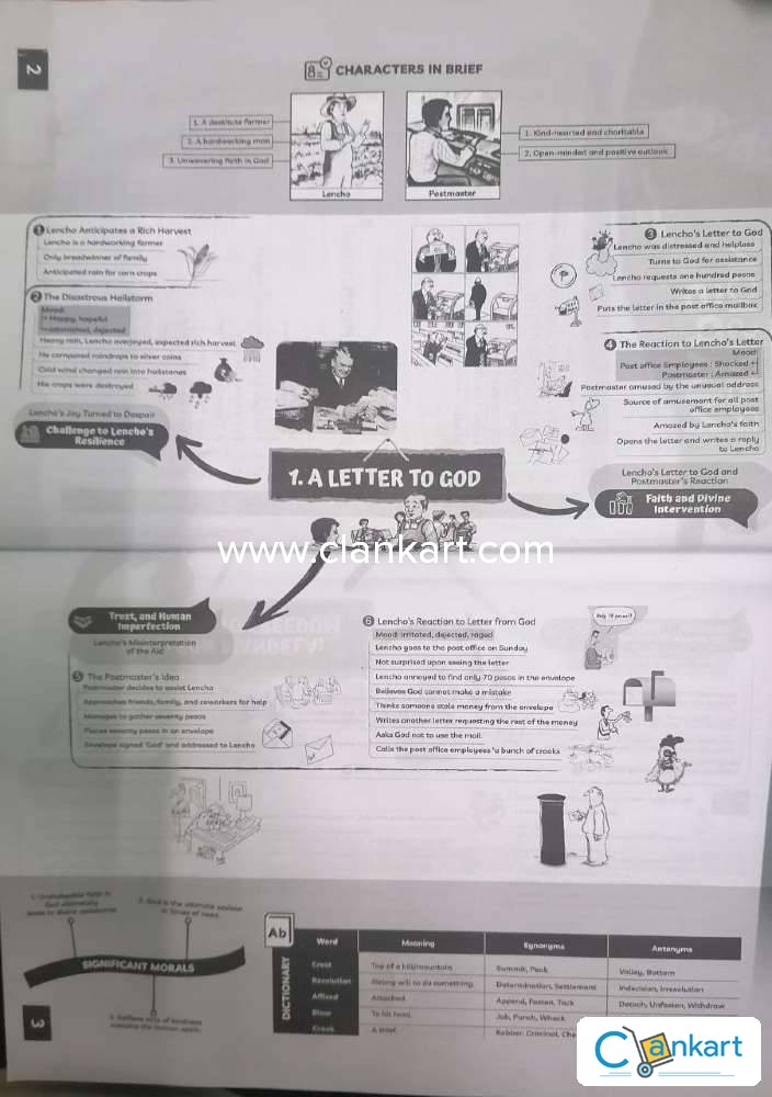 Buy 'Educart Class 10th English SQP(2024-25)' Book In Excellent ...
