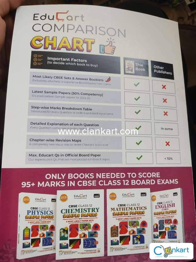 Buy 'Educart CBSE English Core Class 12 Sample Paper 2024-25 (With ...