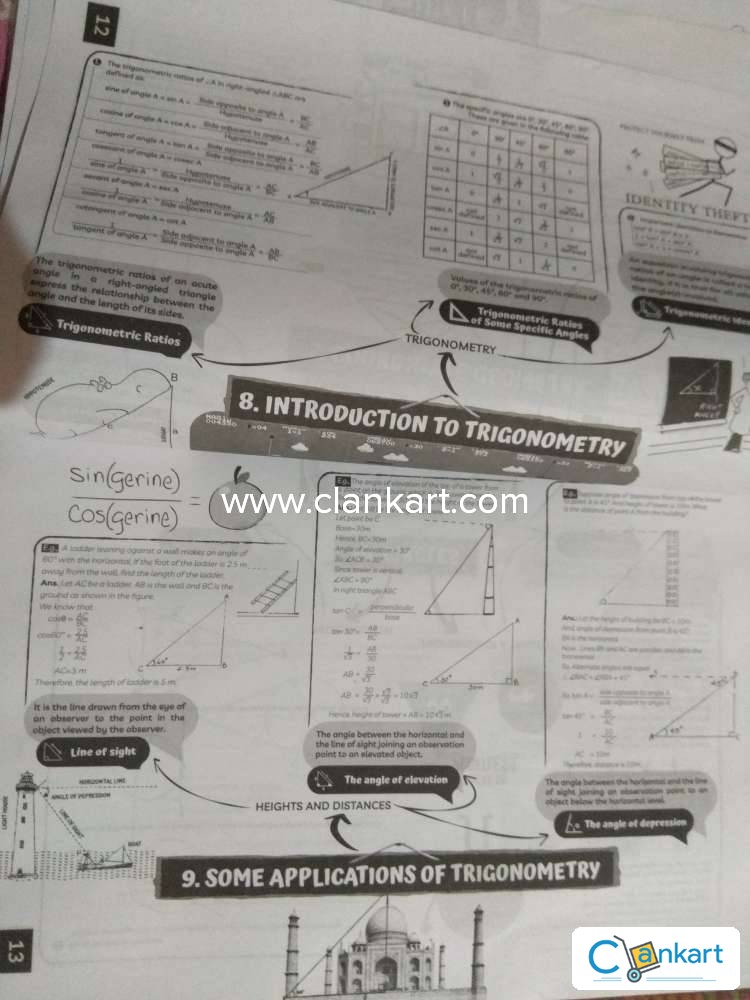 Buy 'Educart CBSE Class 10 MATHEMATICS STANDARD One Shot Question Bank ...