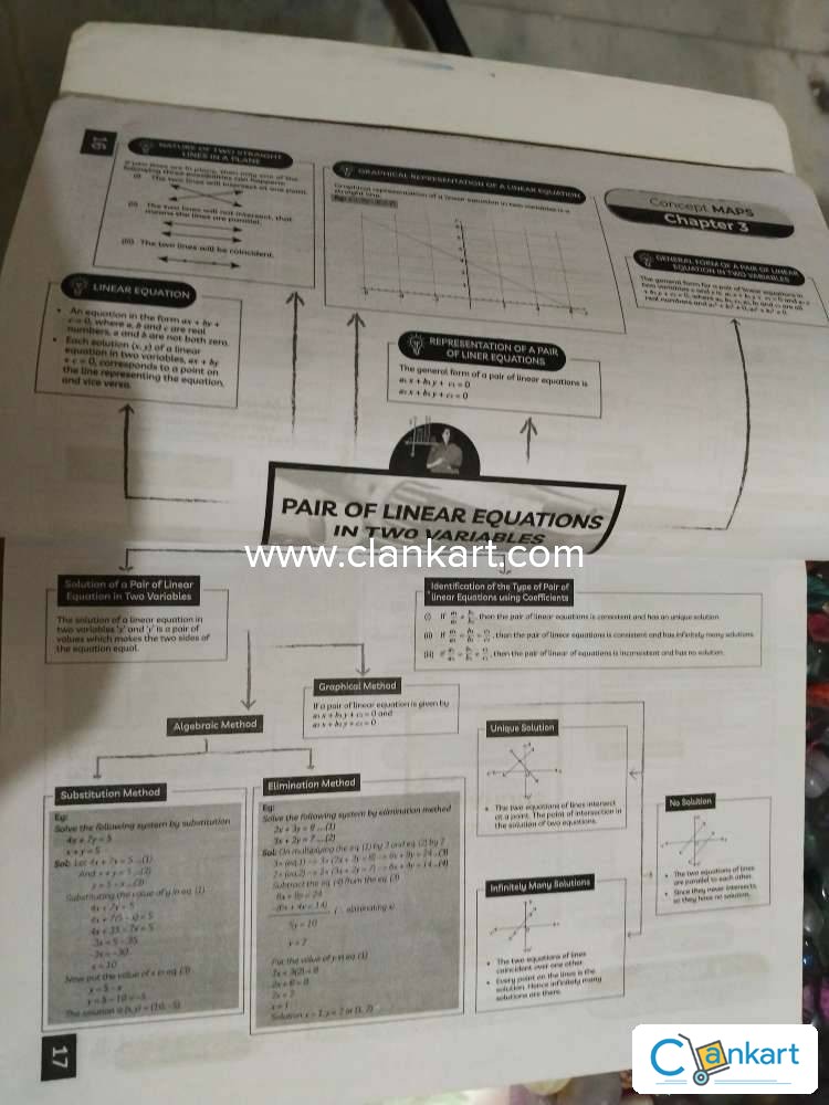Buy 'Educart CBSE Class 10 MATHEMATICS STANDARD Sample Papers 2023 ...