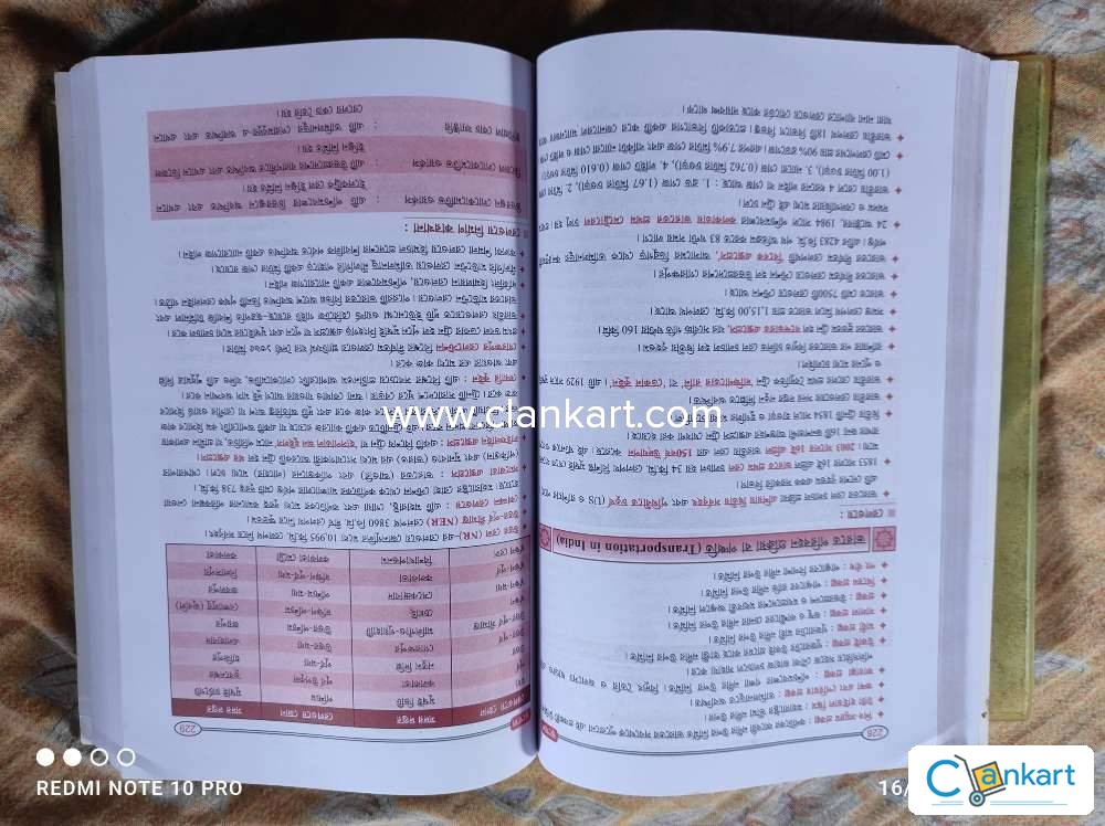Buy 'General Knowledge 2025 By Tarun Goyal (Bengali Version)' Book In ...