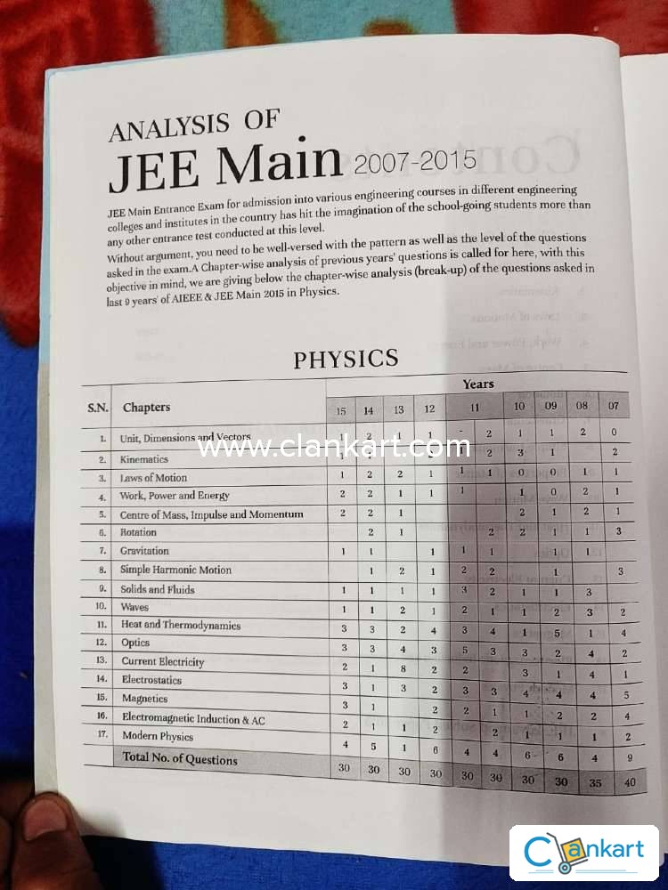 Buy '37 Years' Chapterwise Solved Papers (2015-1979) IIT JEE Physics ... Buy '37 Years' Chapterwise Solved Papers (2015-1979) IIT JEE Physics ...