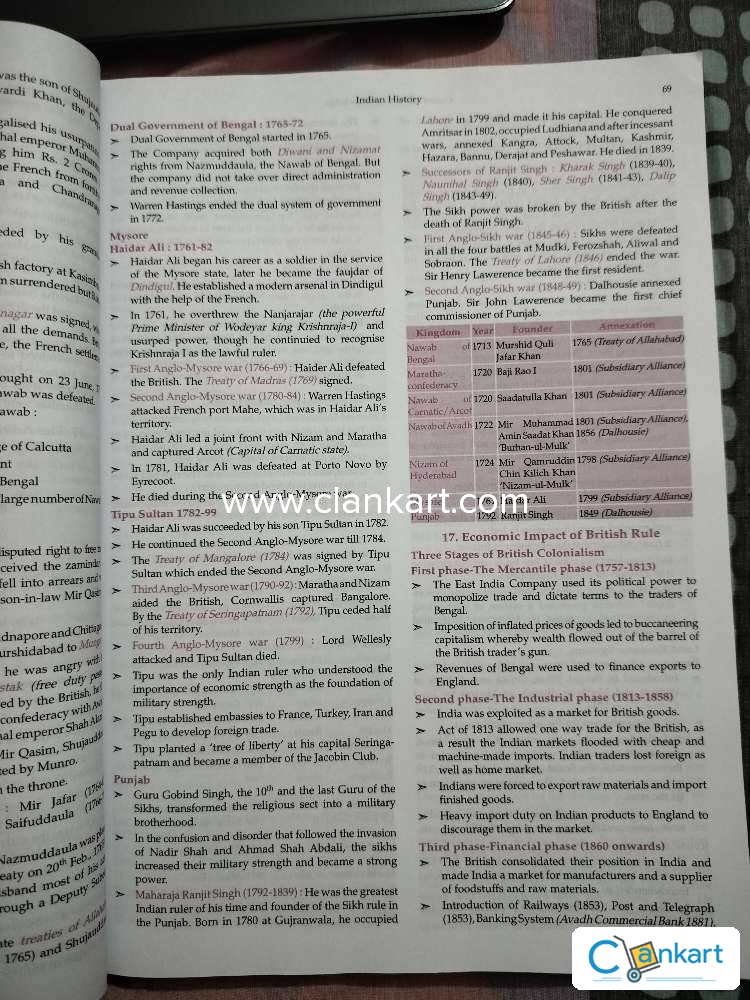 Buy 'General Knowledge' Book In Excellent Condition At Clankart.com