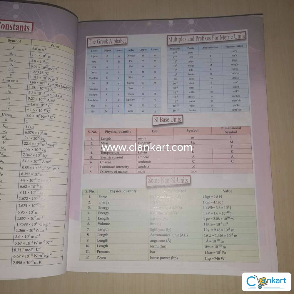 Buy 'Modern ABC Physics For Class 11 (Part - I & II) Examination 2020 ...