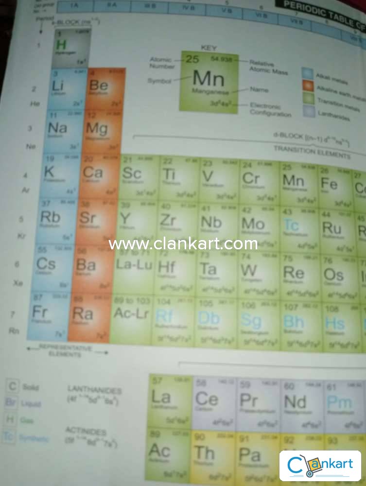 Buy 'Modern ABC Chemistry For Class 11 (Part I & II) Examination 2020 ...