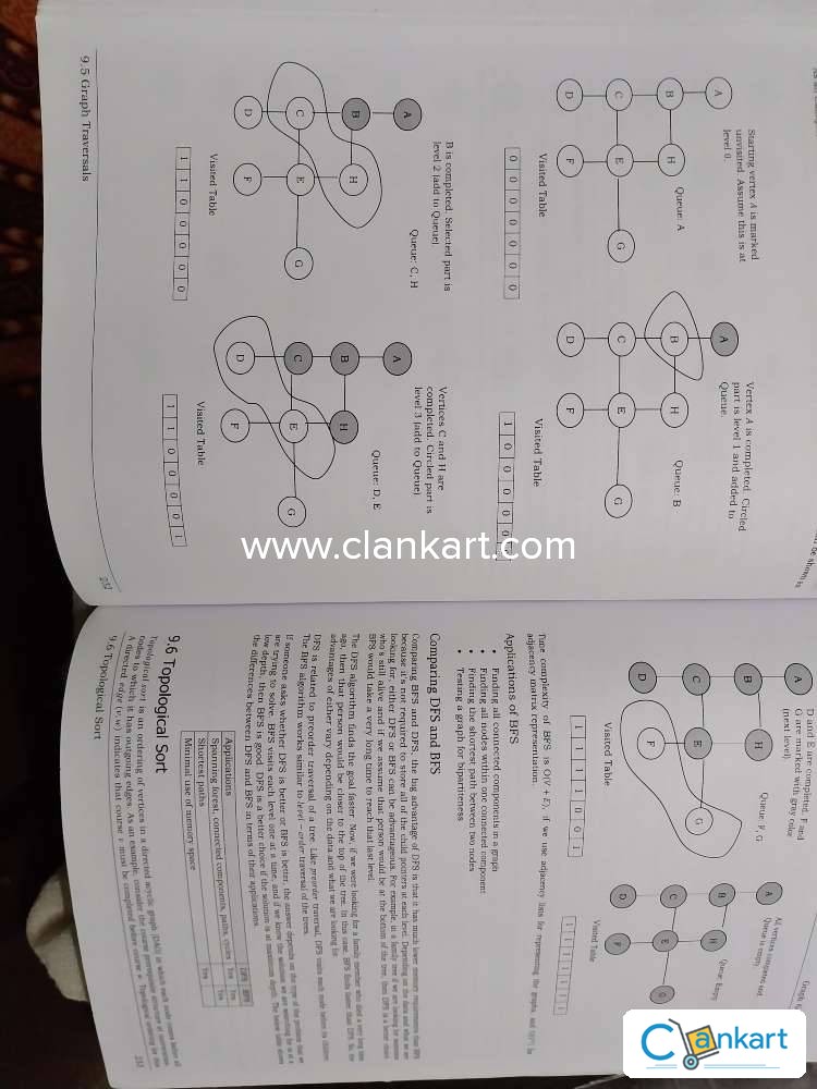 Buy 'Data Structures And Algorithms Made Easy: Data Structures And ...