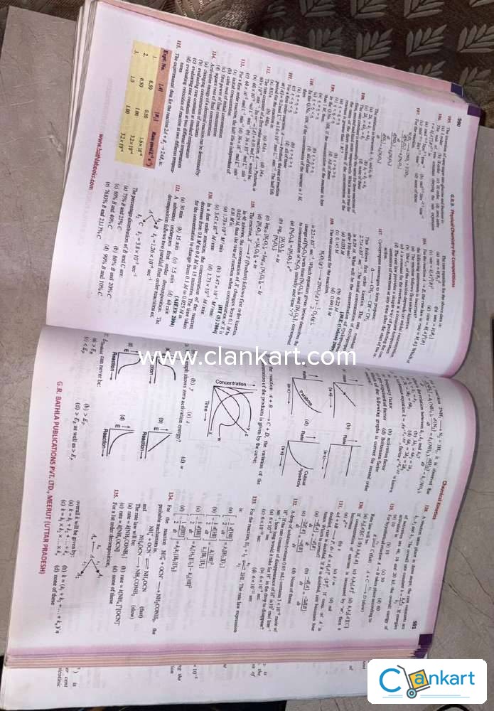 Buy 'New Pattern Textbook Of Physical Chemistry For Competitions (Jee ...