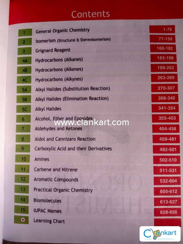 Buy 'MS Chauhan JEE Advance Problems In Organic Chemistry' Book In ...