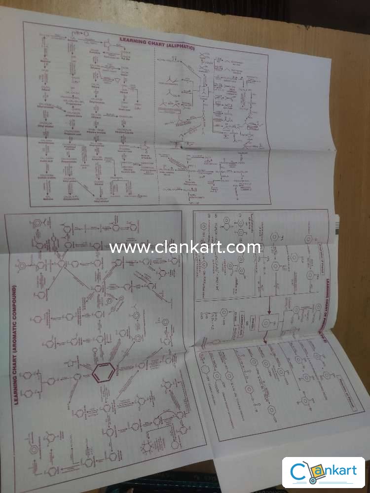 Buy 'Ms Chauhan Organic Chemistry' Book In Excellent Condition At ...