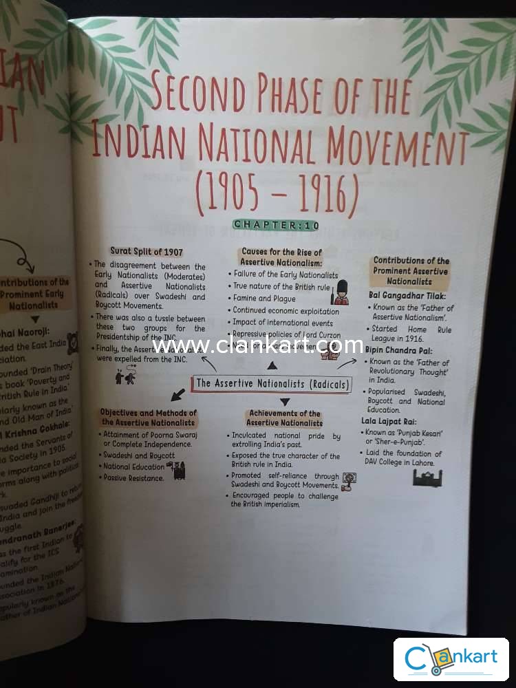 Buy 'Oswal Most Likely ICSE Question Bank History And Civics Class 10 ... Buy 'Oswal Most Likely ICSE Question Bank History And Civics Class 10 ...
