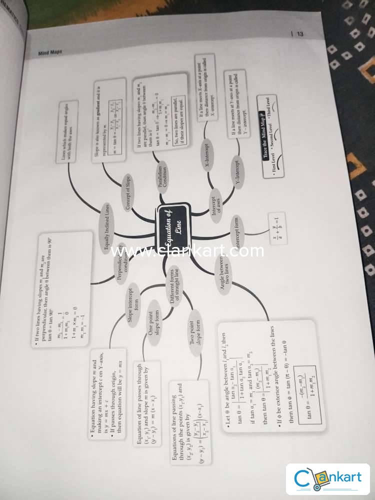 Buy 'Oswaal ICSE | 10 Sample Question Papers | Class 10 | Mathematics ...