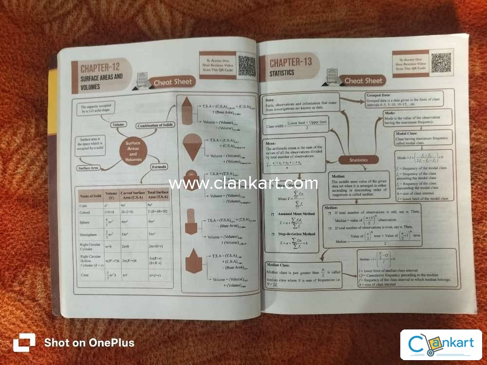 Buy 'PW 15 Sample Question Papers' Book In Excellent Condition At ...