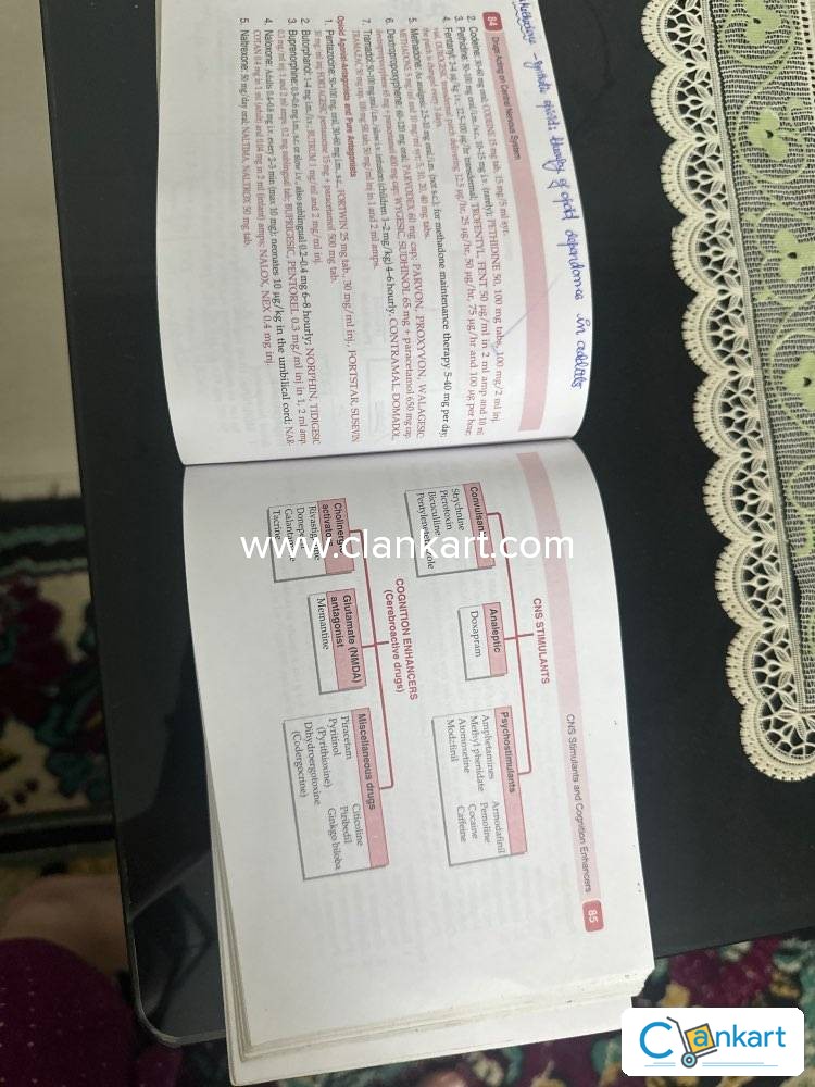 Buy 'Pharmacological Classification Of Drugs With Doses And ...