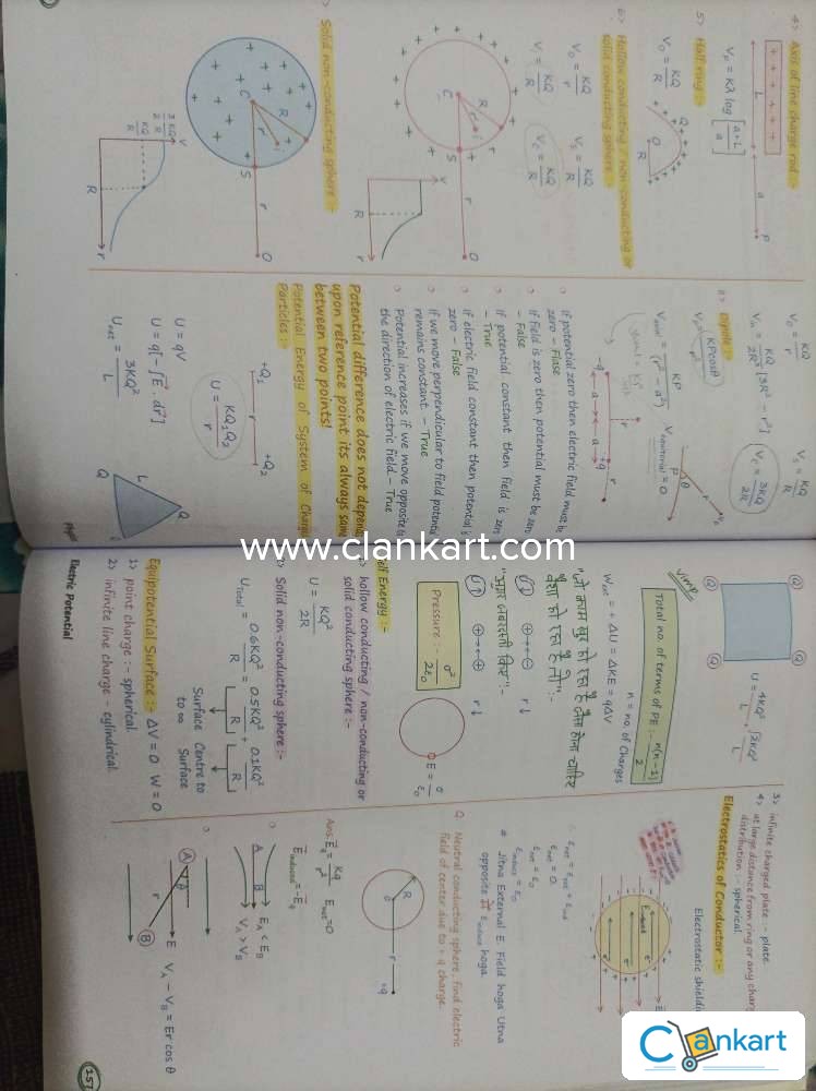 Buy 'Physics' Book In Excellent Condition At Clankart.com