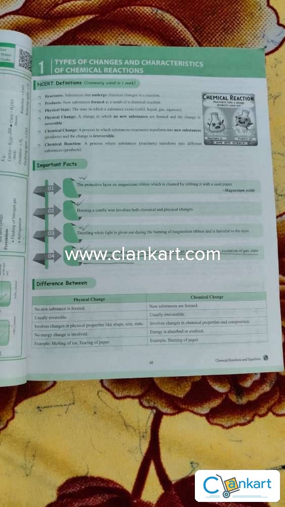 Buy 'Pw Concept And Question Bank' Book In Excellent Condition At ...