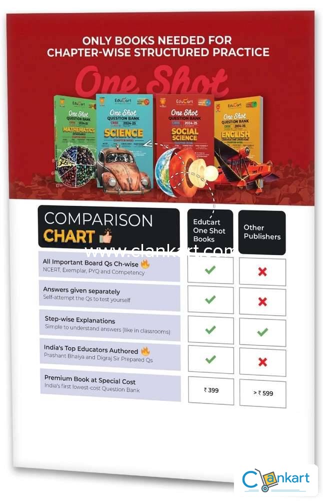 Buy 'Educart CBSE Class 10 SOCIAL SCIENCE One Shot Question Bank 2024 ...