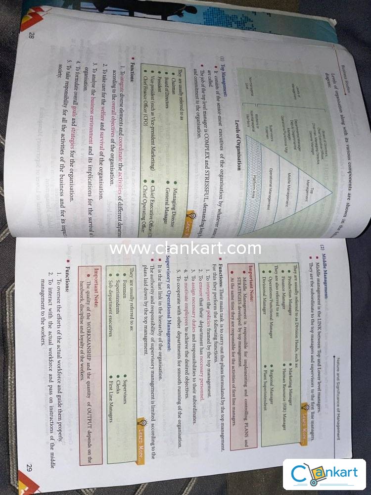 Buy 'Business Studies For Class 12 | CBSE (NCERT Solved) | Examination ...