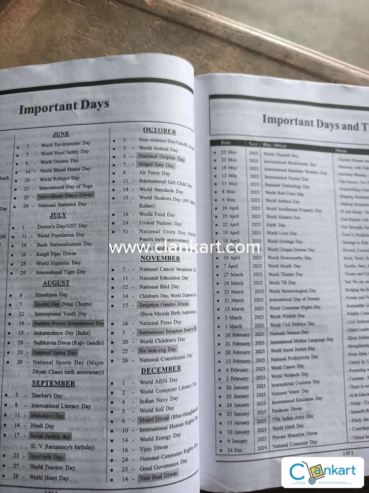 Buy 'Speedy Current Affairs Yearly 2025' Book In Excellent Condition At ...