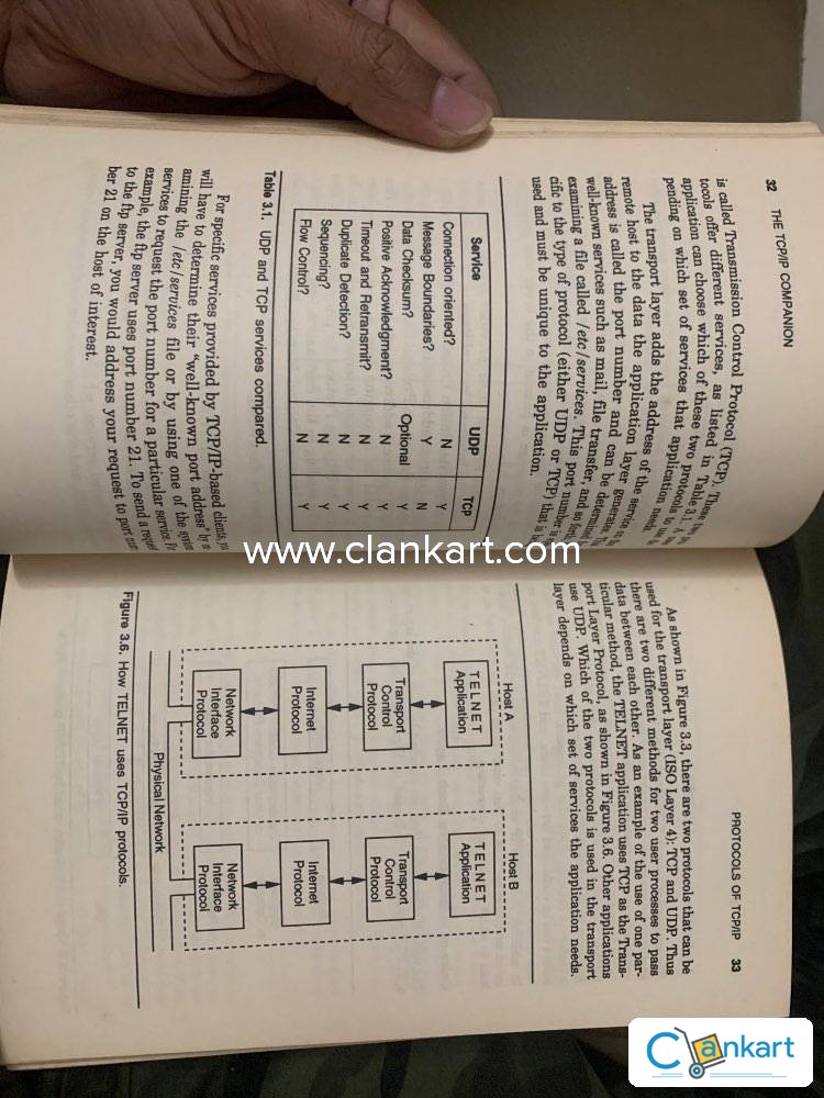 Buy 'The Data Warehouse Toolkit' Book In Excellent Condition At ...